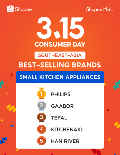 Philips Domestic Appliances Success Story | Shopee Marketing Solutions