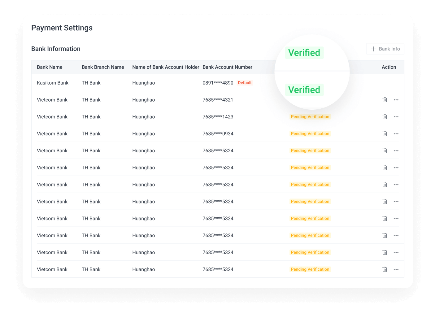 SPX Express Courier, Delivery and Tracking | SPX Thailand
